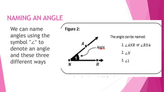 Classifying Different Kinds of Angles.pptx | Weather | Science