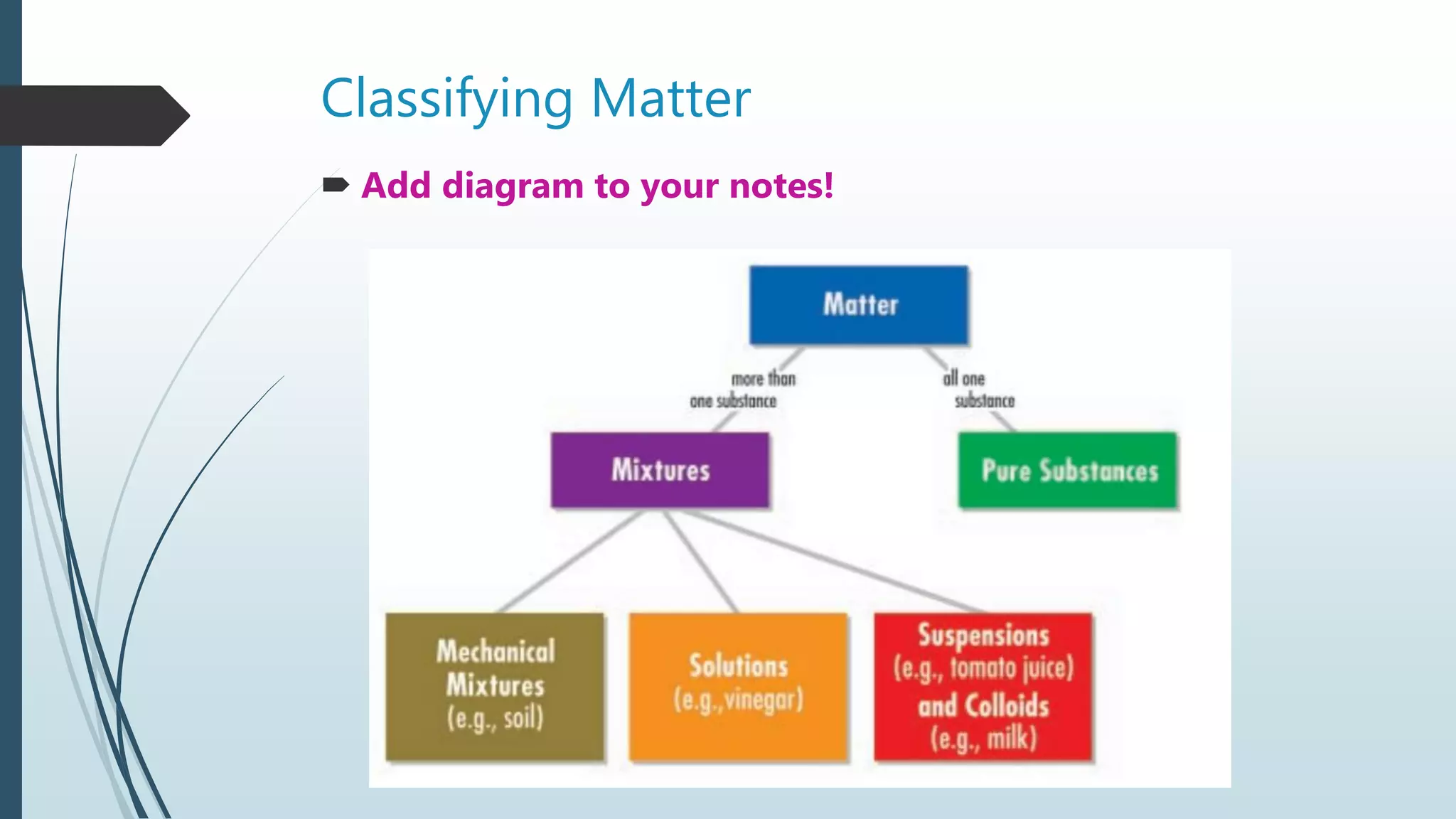 Classifying matter | PPT