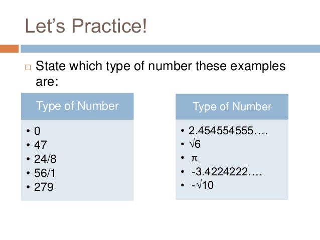 Classifying Numbers