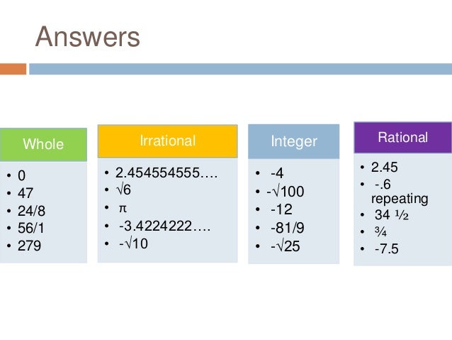 Classifying Real Numbers Chart