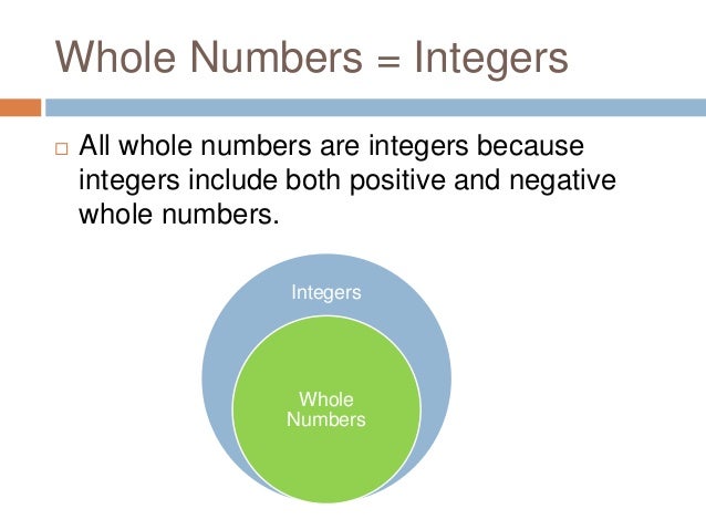 Classifying Numbers Classifying Numbers