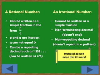 Rational Numbers Non Examples