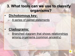 Ch. 1.2 Classification of Living Things | PPT