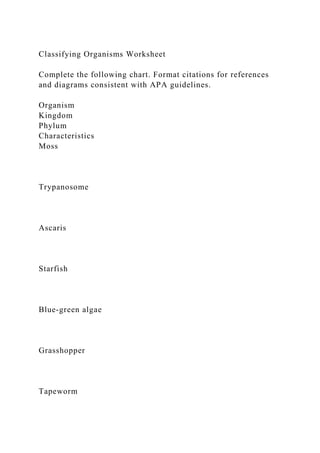 Classifying Organisms WorksheetComplete the following chart. For.docx