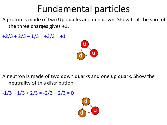 Classifying particles | PPTX