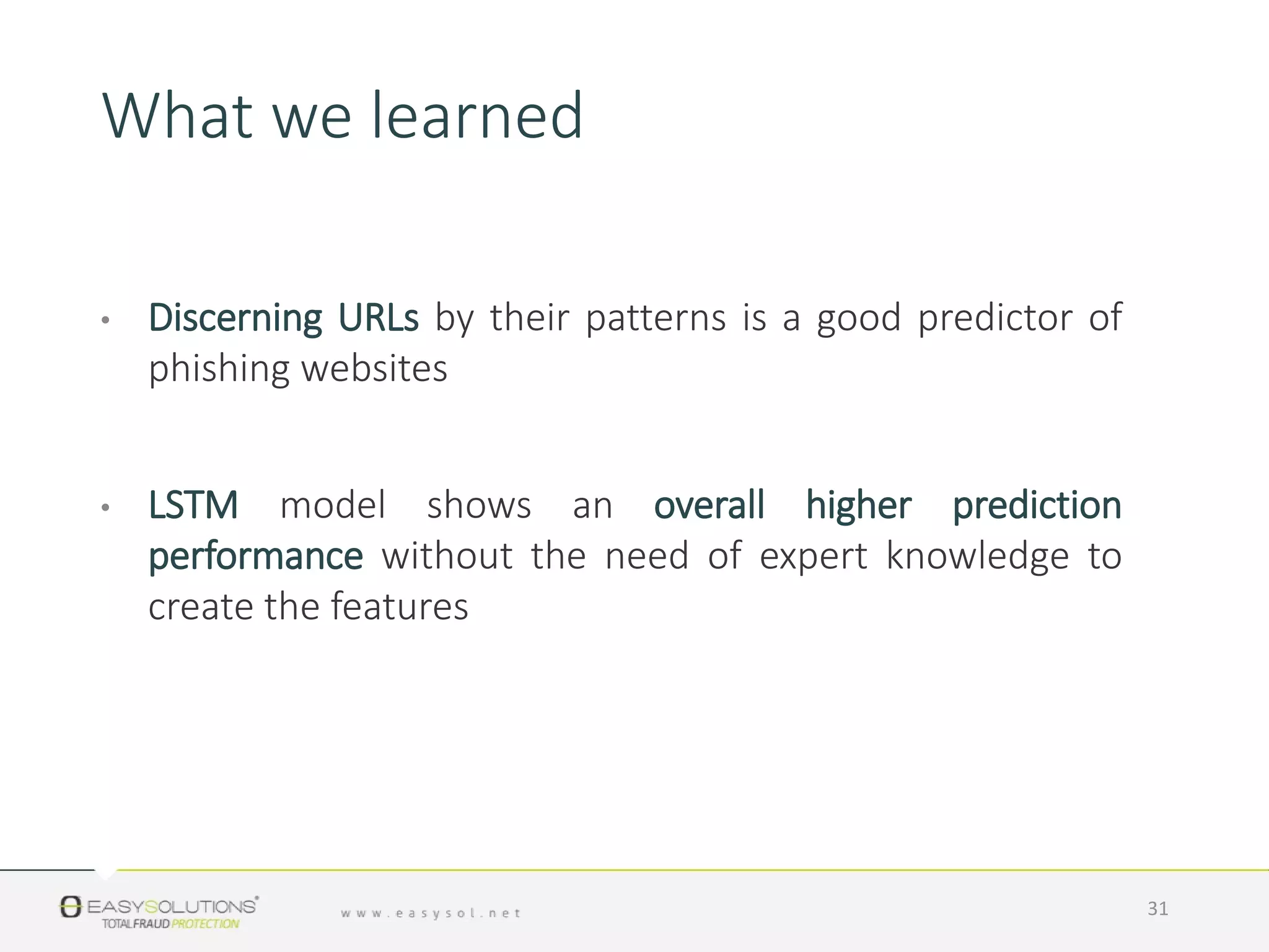 Classifying Phishing Urls Using Recurrent Neural Networks Ppt 