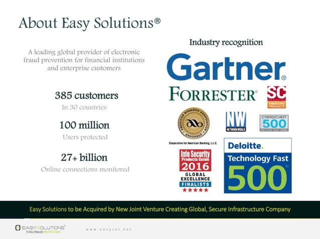 Classifying Phishing Urls Using Recurrent Neural Networks Ppt