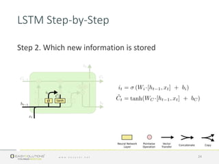Classifying Phishing URLs Using Recurrent Neural Networks | PPT
