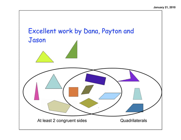 Classifying Ploygons With Venn Diagrams | PPT