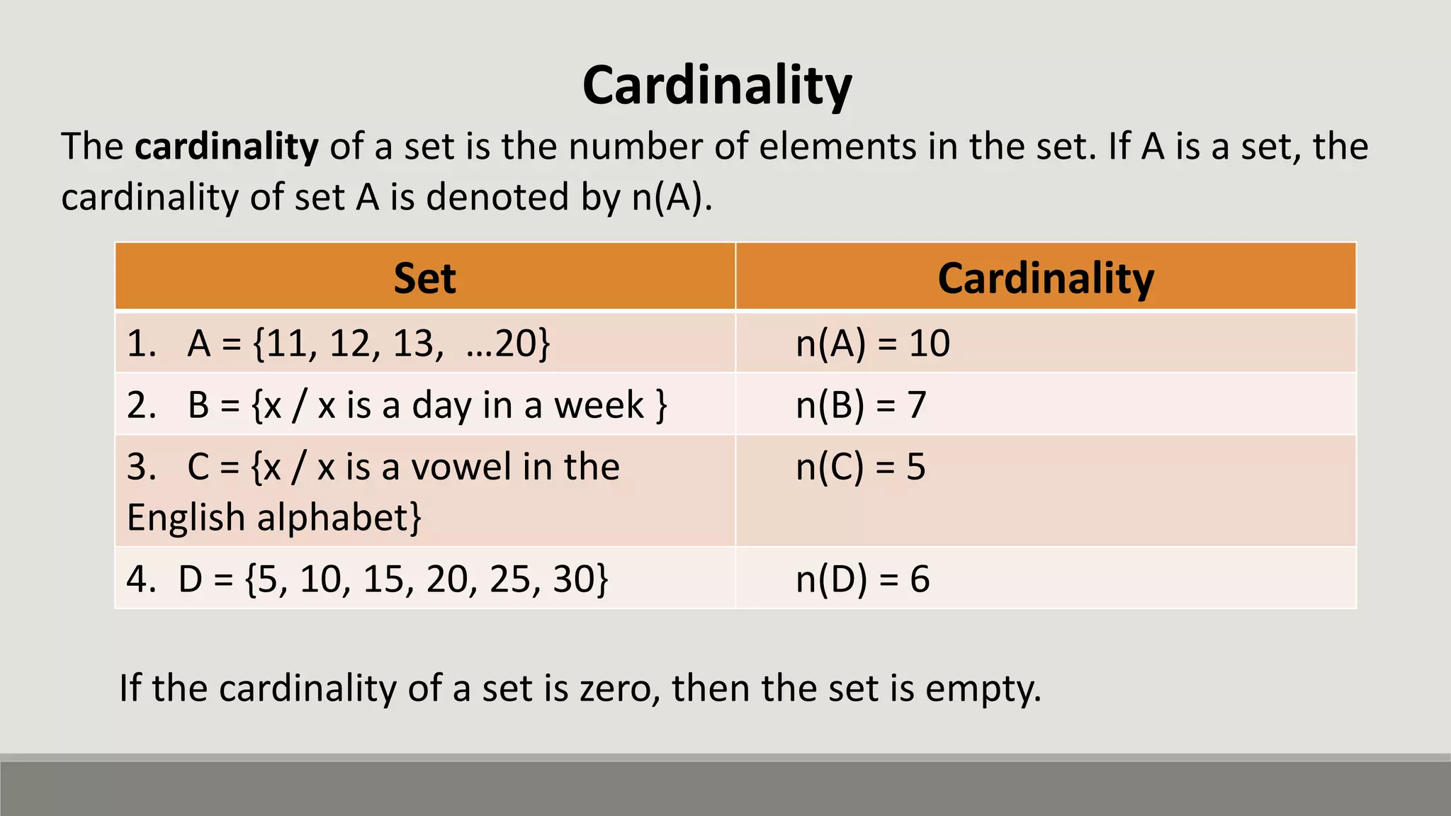 Classifying sets | PPT