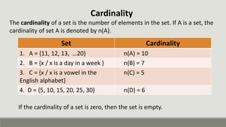Classifying sets | PPTX