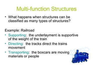 Classifying Structures | PPT