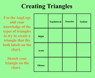 Classifying Triangles Pptx Classifying Triangles Ppt