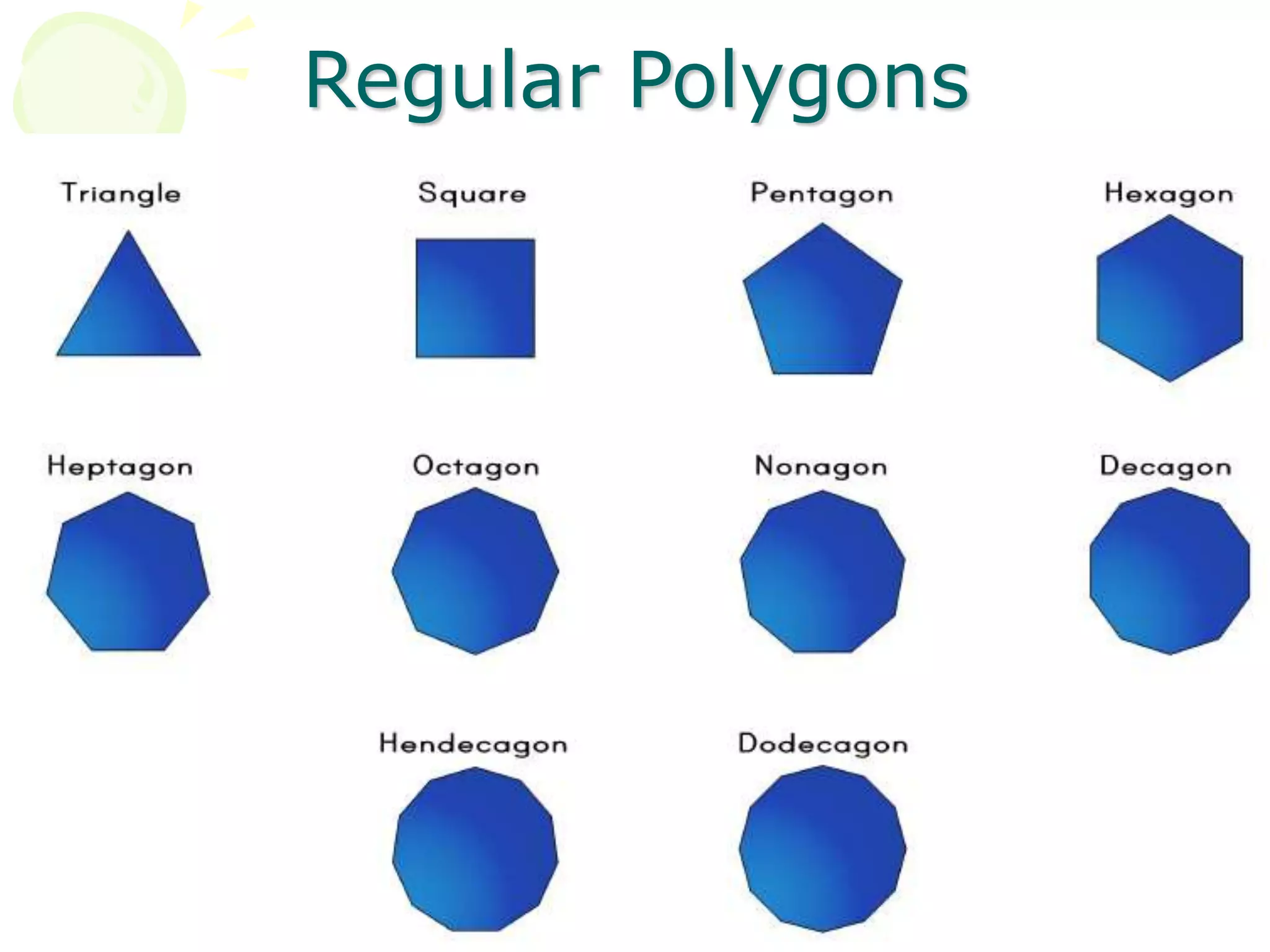 Geometry VII: How to Identify and Classify Polygons | PPTX