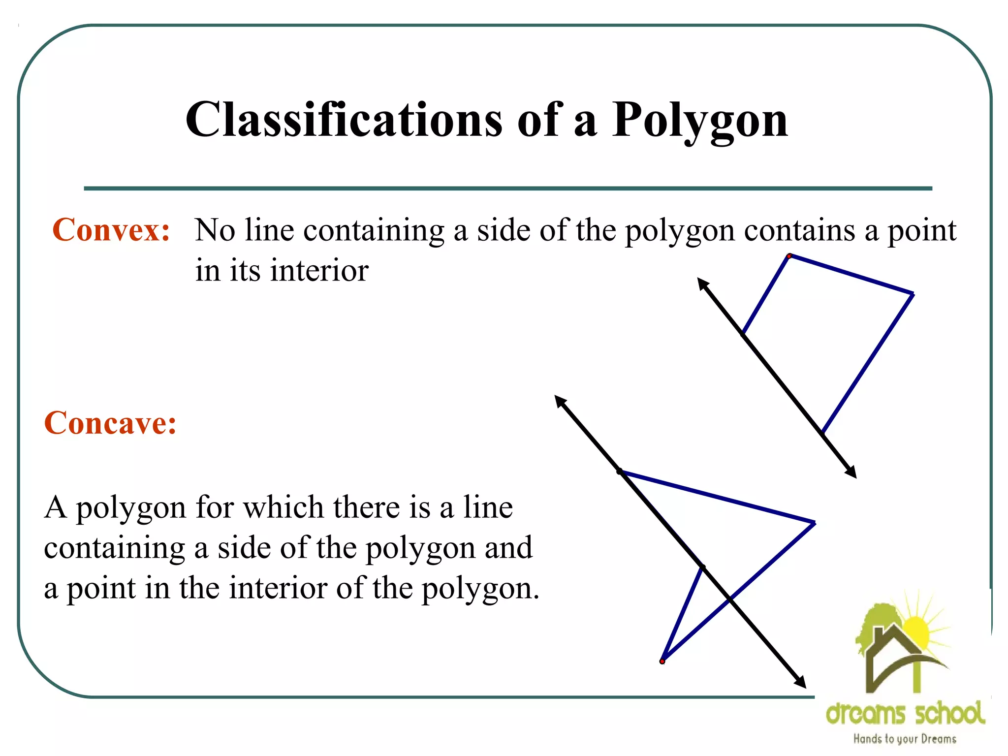 Classify polygons | PPT