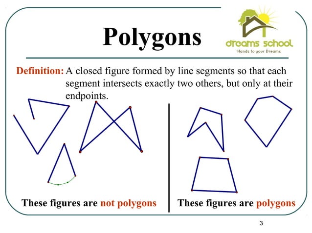 Classify polygons | PPT | Geography | Science