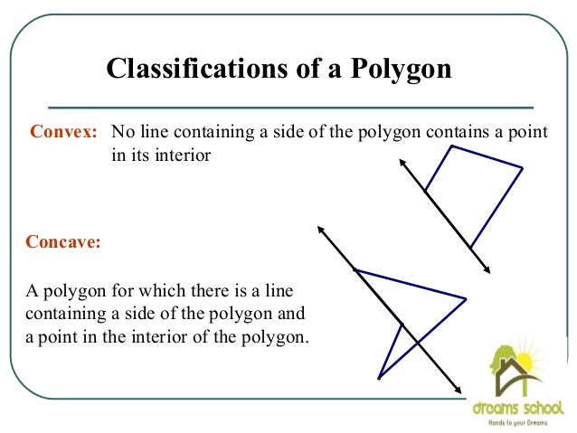 Classify polygons