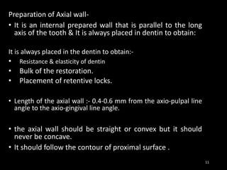 Class II amalgam | PPTX