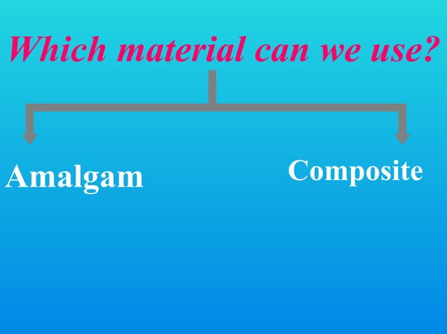 CLASS II CAVITY PREPARATION for amalgam | PPTX | Oral care | Personal Care