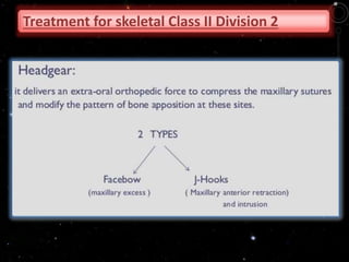 Class ii div 2 malocclusion | PPTX