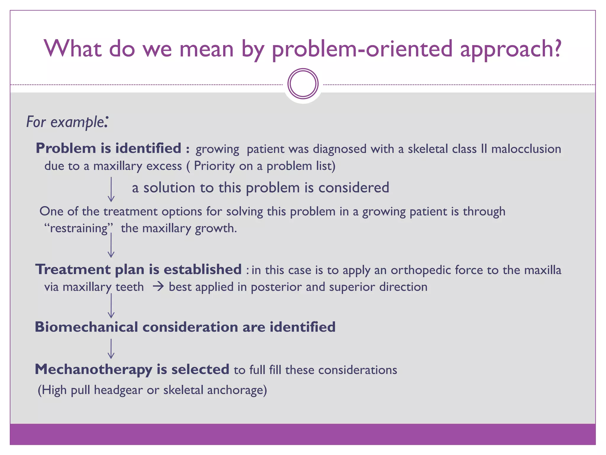 Class II division 2 malocclusion | PPTX
