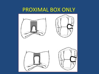 Class ii & iii | PPT