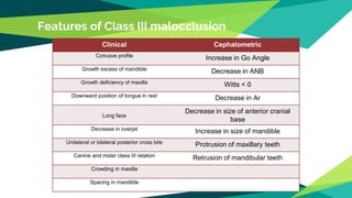 Class III malocclusion | PPTX