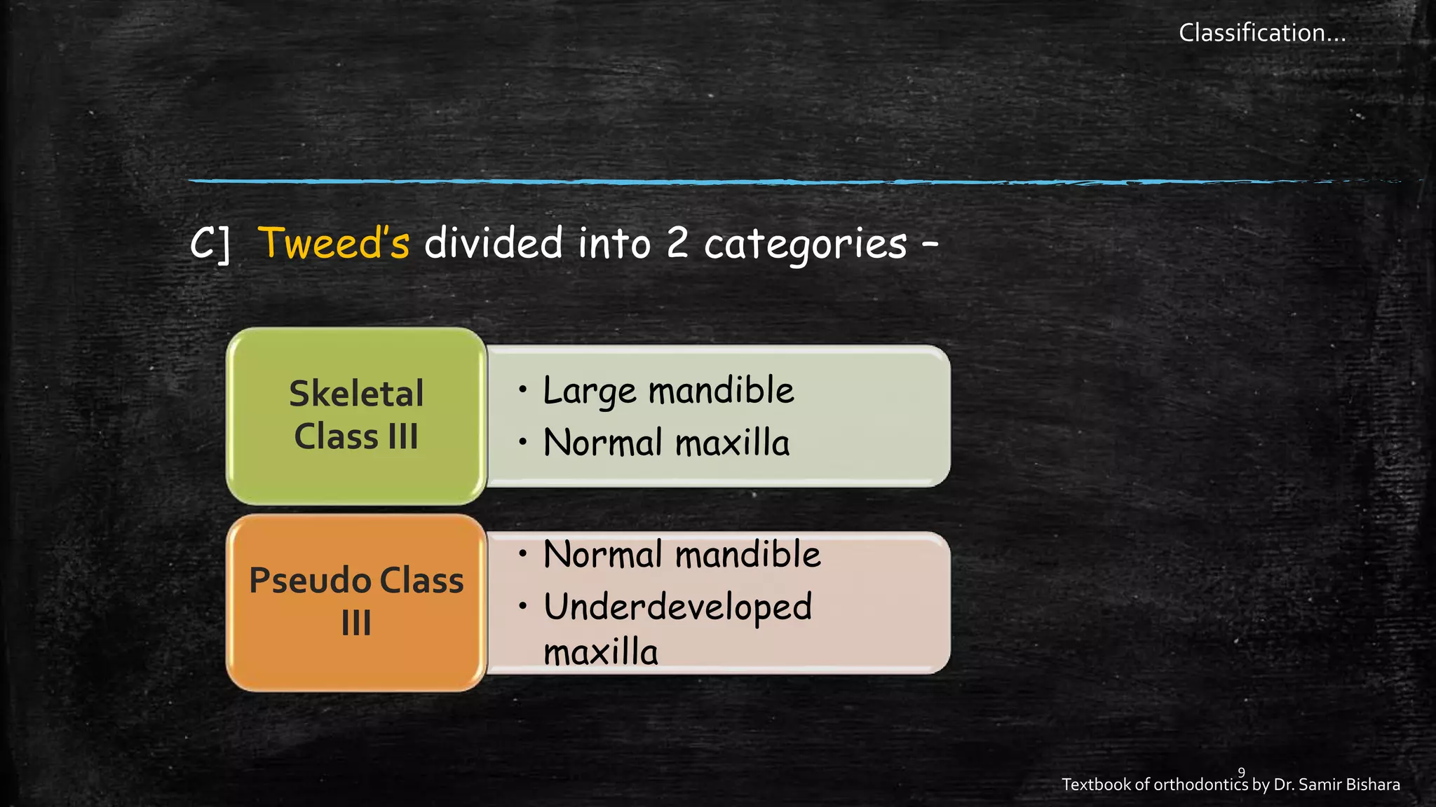 Class III malocclusion seminar | PPTX