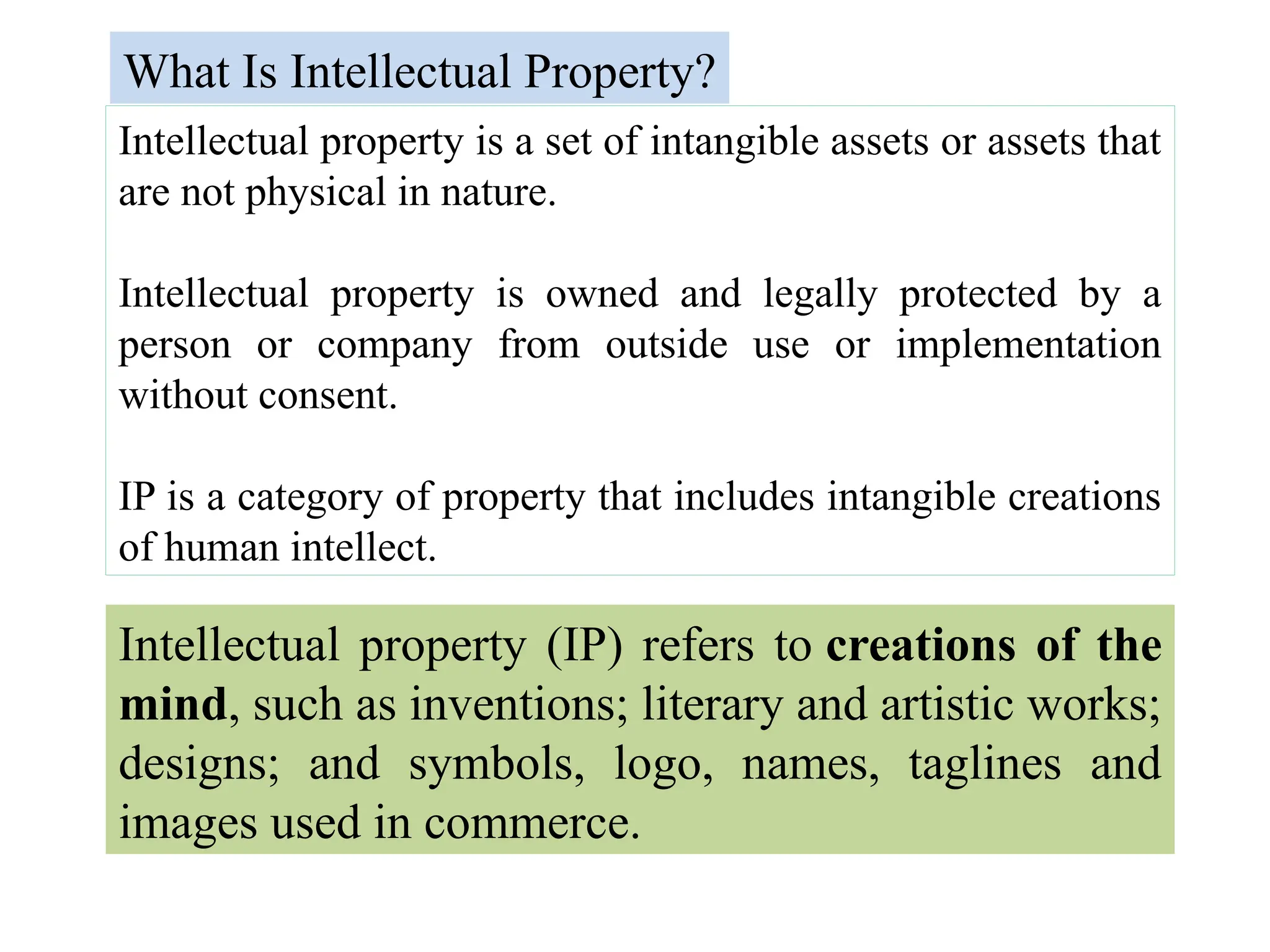 Class I Introduction.pptx intellectual property | PPTX