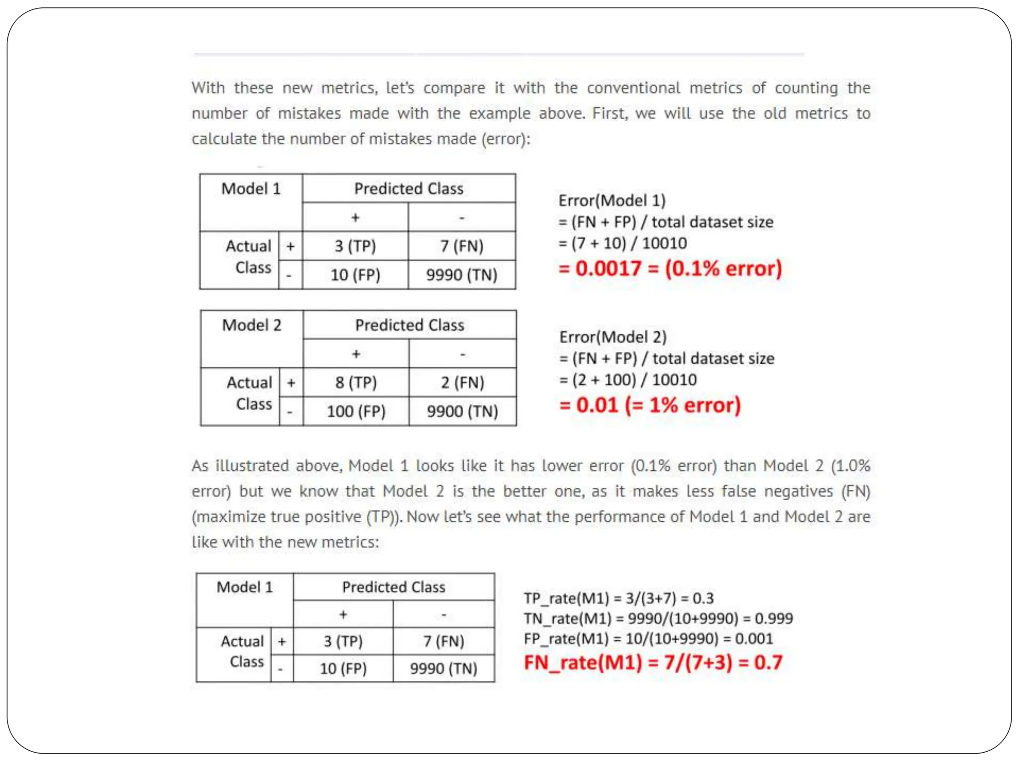Ppt on CLASS IMBALANCE PROBLEM in Data Mining | PPT Ppt on CLASS IMBALANCE PROBLEM in Data Mining | PPT