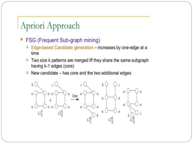 Ppt on CLASS IMBALANCE PROBLEM in Data Mining | PPT Ppt on CLASS IMBALANCE PROBLEM in Data Mining | PPT