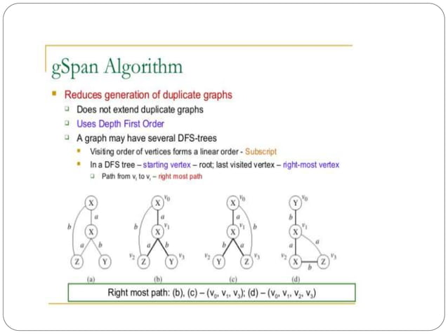 Ppt on CLASS IMBALANCE PROBLEM in Data Mining | PPT Ppt on CLASS IMBALANCE PROBLEM in Data Mining | PPT