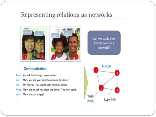 Ppt on CLASS IMBALANCE PROBLEM in Data Mining | PPT Ppt on CLASS IMBALANCE PROBLEM in Data Mining | PPT