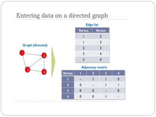 Ppt on CLASS IMBALANCE PROBLEM in Data Mining | PPT