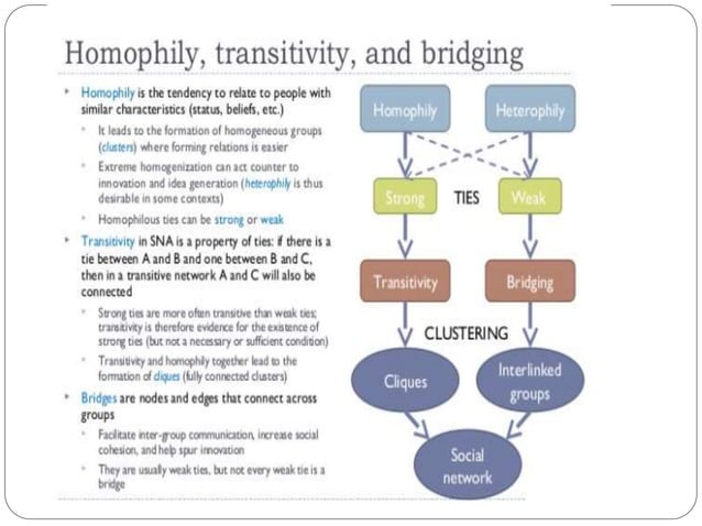 Ppt on CLASS IMBALANCE PROBLEM in Data Mining | PPT Ppt on CLASS IMBALANCE PROBLEM in Data Mining | PPT