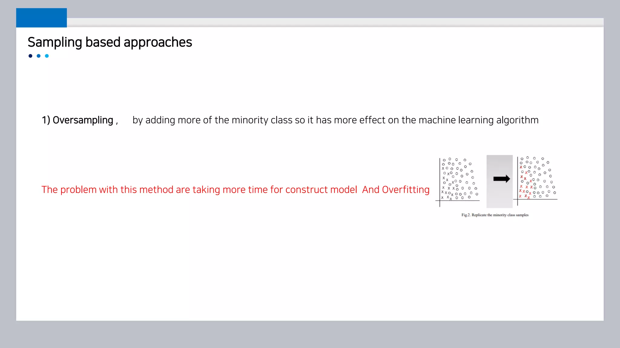 Class imbalance problem1 | PDF