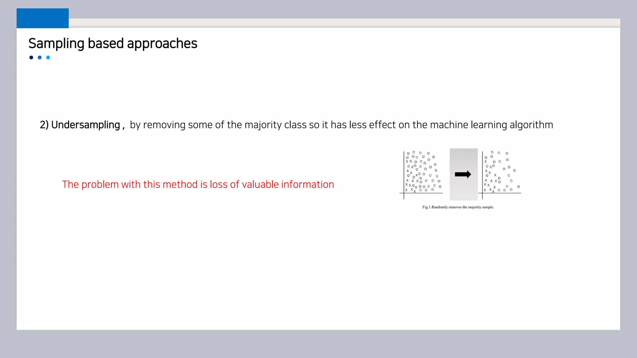 Class imbalance problem1 | PDF