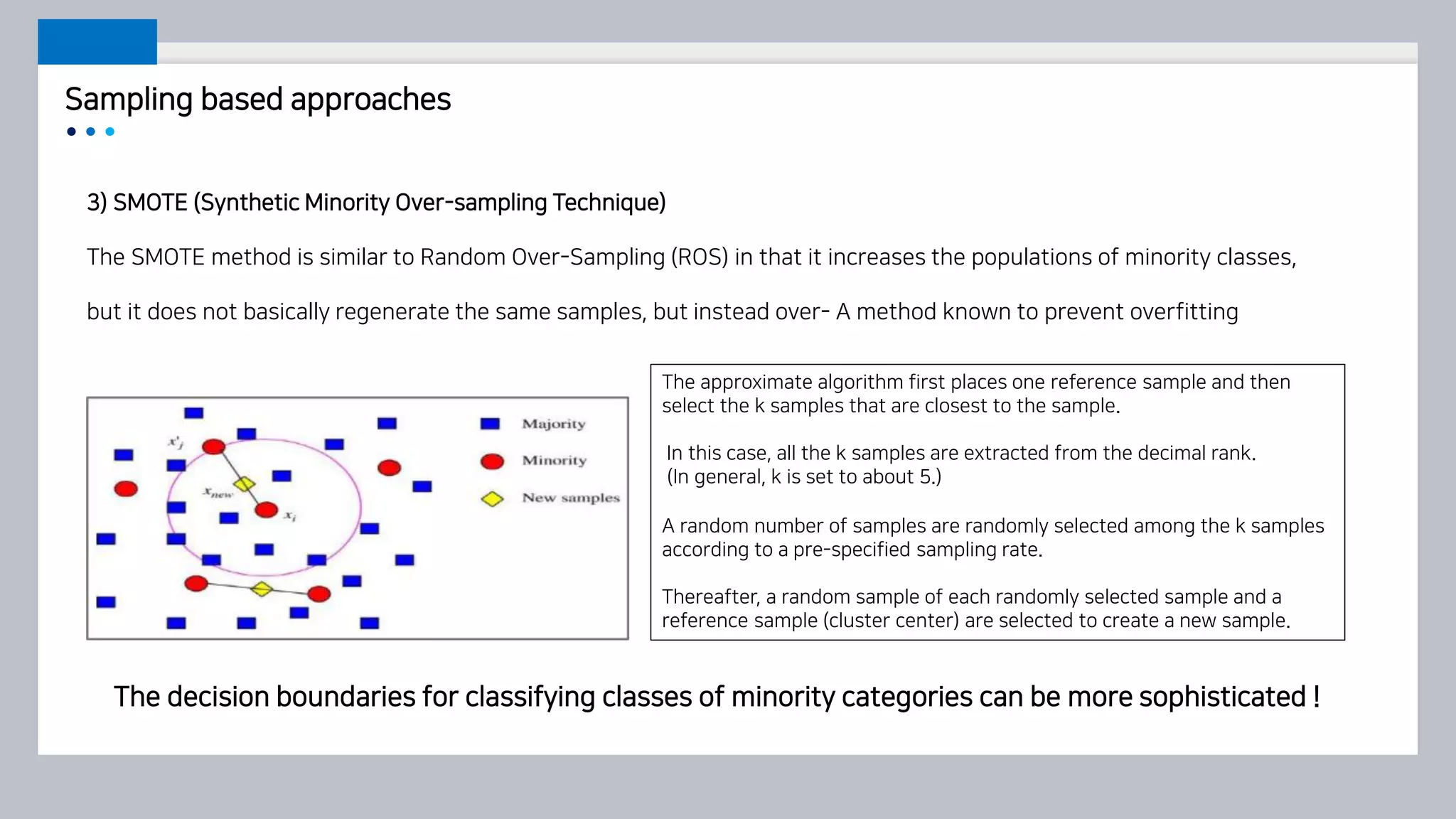 Class imbalance problem1 | PDF