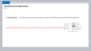 Class imbalance problem1 | PDF