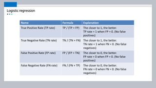Class imbalance problem1 | PDF