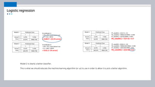 Class imbalance problem1 | PDF