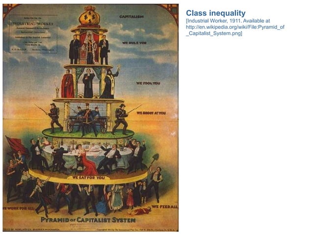 Class inequality | PPTX | Education