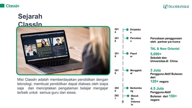 ClassIn X Tiga Serangkai-converted.pptx