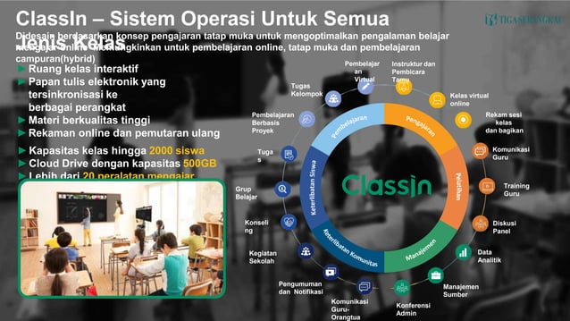 ClassIn X Tiga Serangkai-converted.pptx