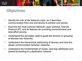 Class I_OSI Network Layer by CISCO.ppt