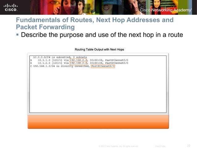 Class I_OSI Network Layer by CISCO.ppt