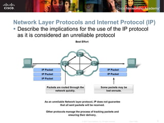 Class I_OSI Network Layer by CISCO.ppt