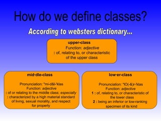 Classism | PPT | Debated Sensitive Social Issues | Sensitive Topics