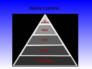 Classism | PPT