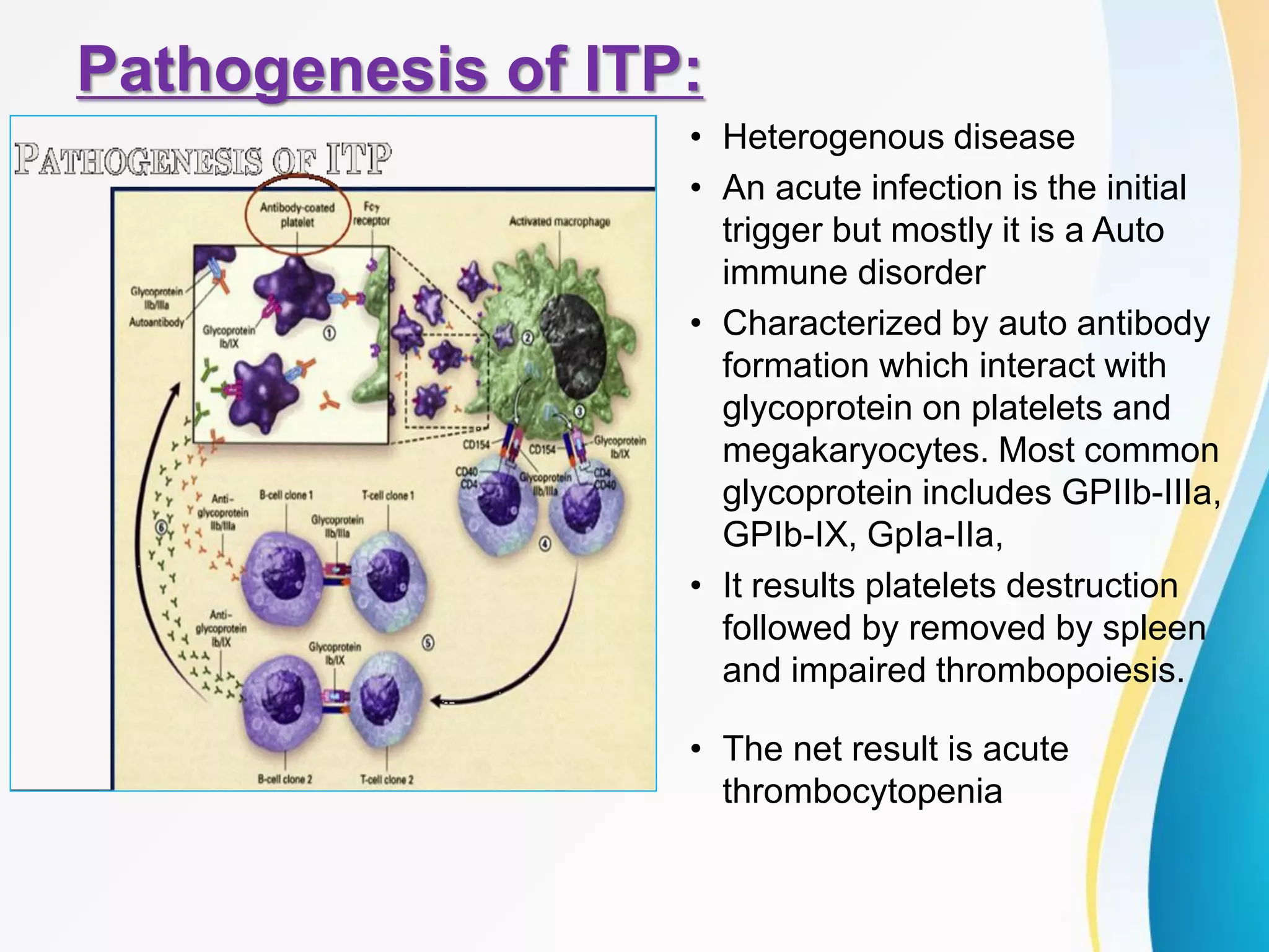 Immune Thrombocytopenic Purpura | PDF